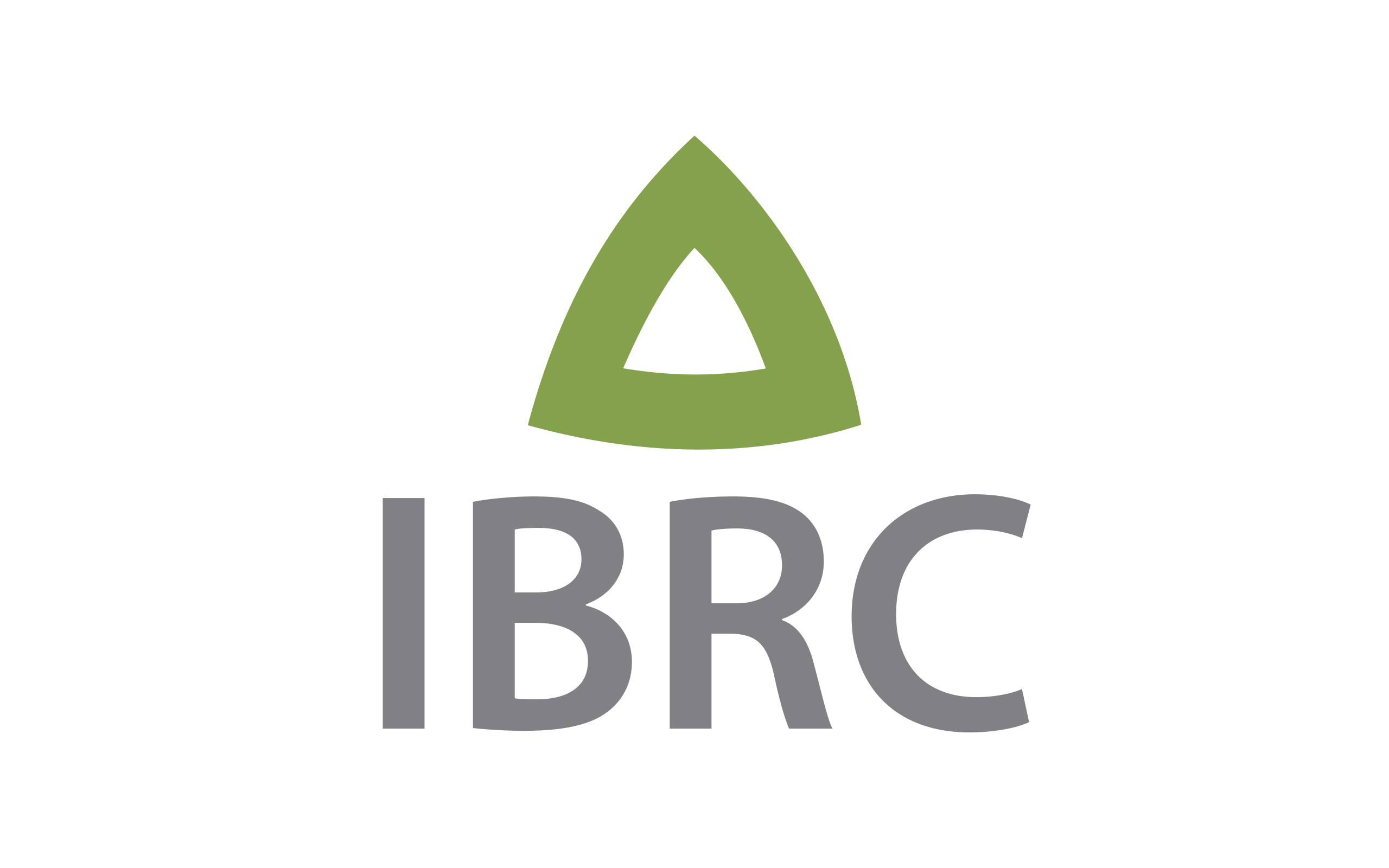 IBRC - CFC Big Ideas