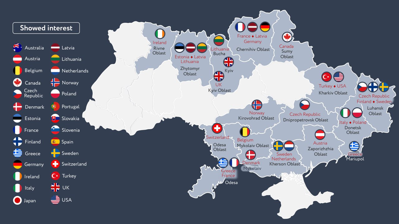 Rebuilding Ukraine's infrastructure: the emerging post-war global mega ...